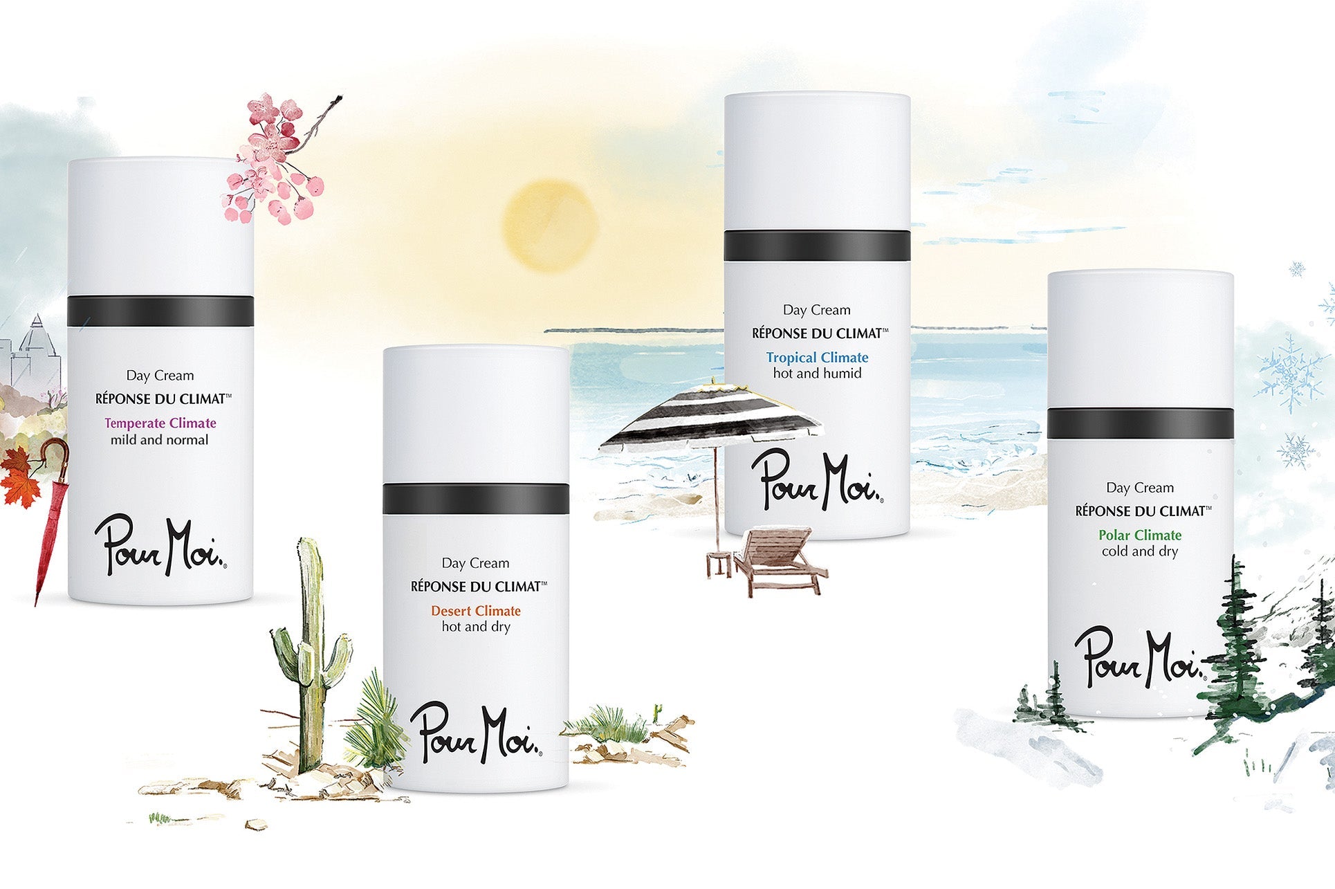 Climate Smart Skincare Explained!