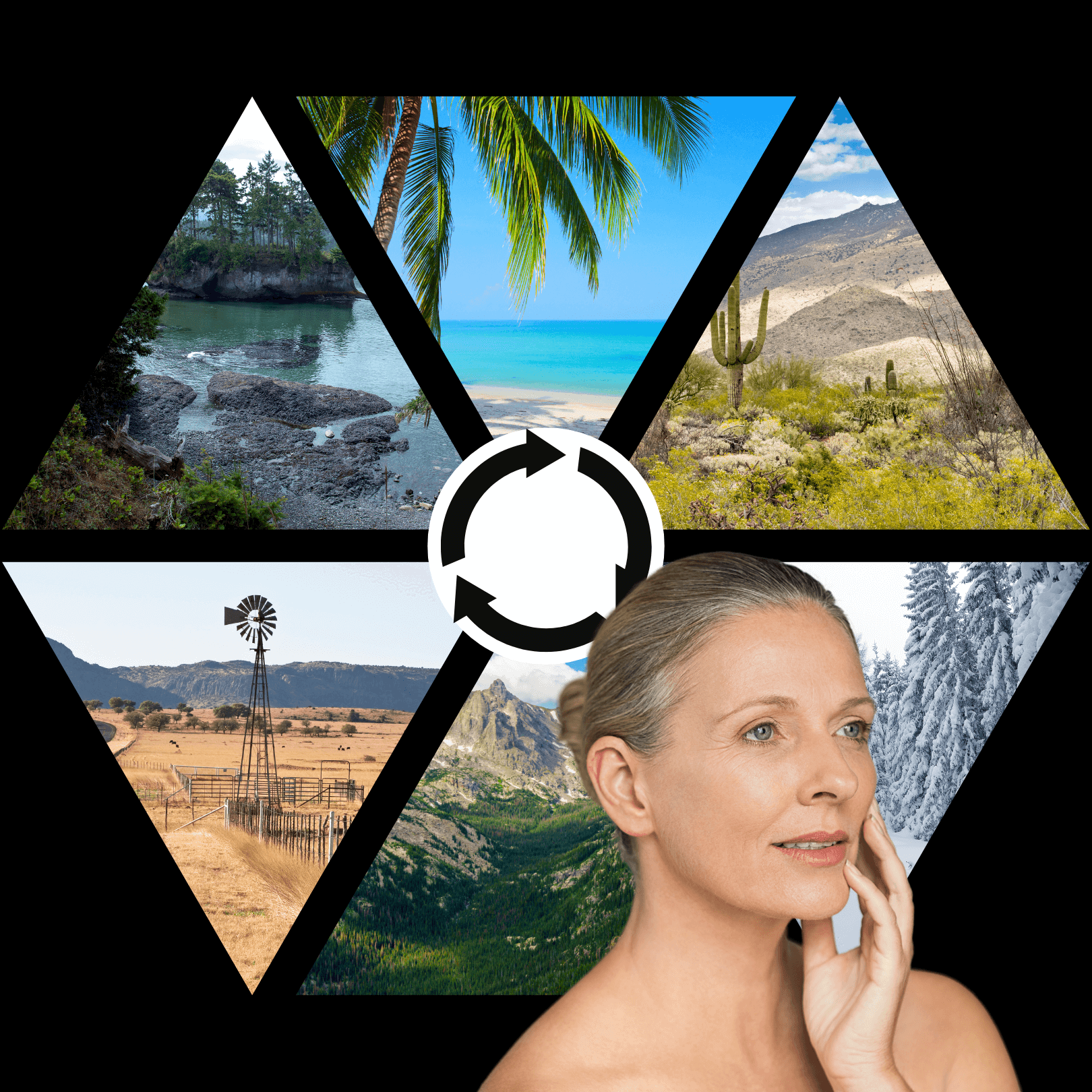 The Surprising Role of Climate in Skin Aging