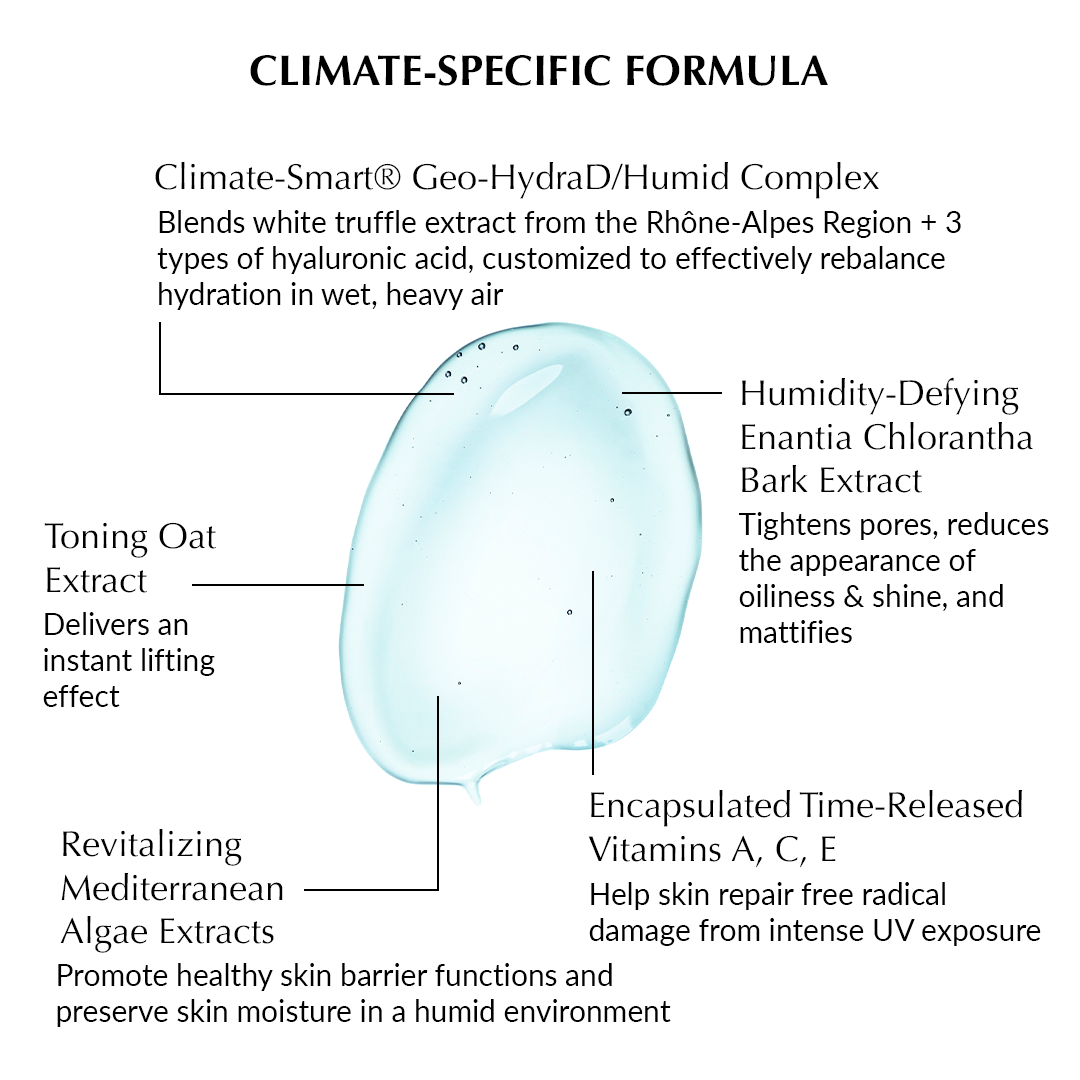 Blue Serum | Anti-Aging Care for Humid Climates | Pour Moi